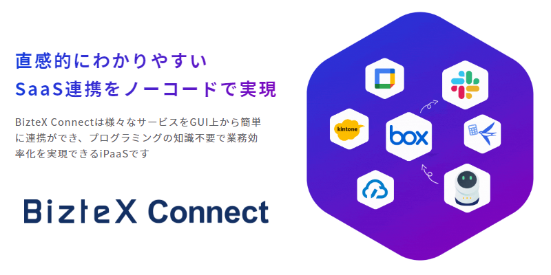 BizteX Connectとは？価格・機能・使い方を解説｜ITトレンド
